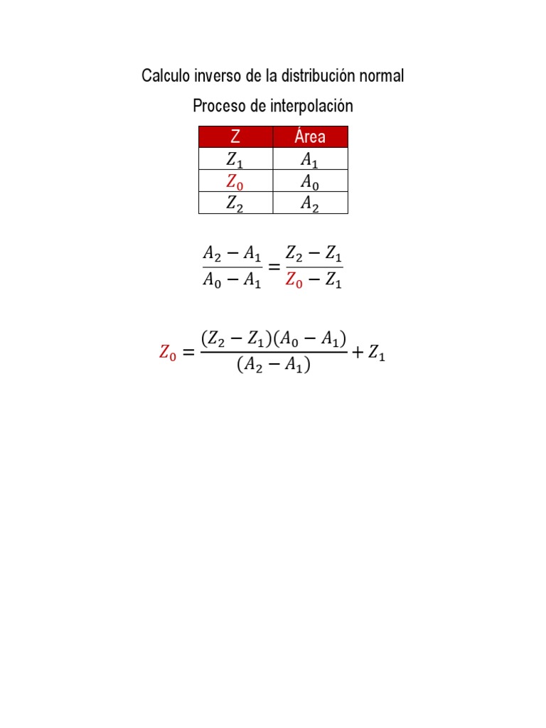 Fórmula de Interpolación | PDF