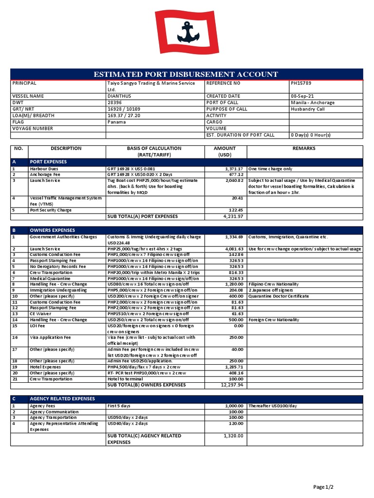 Estimated Port Disbursement Account: NO. Description Basis of ...