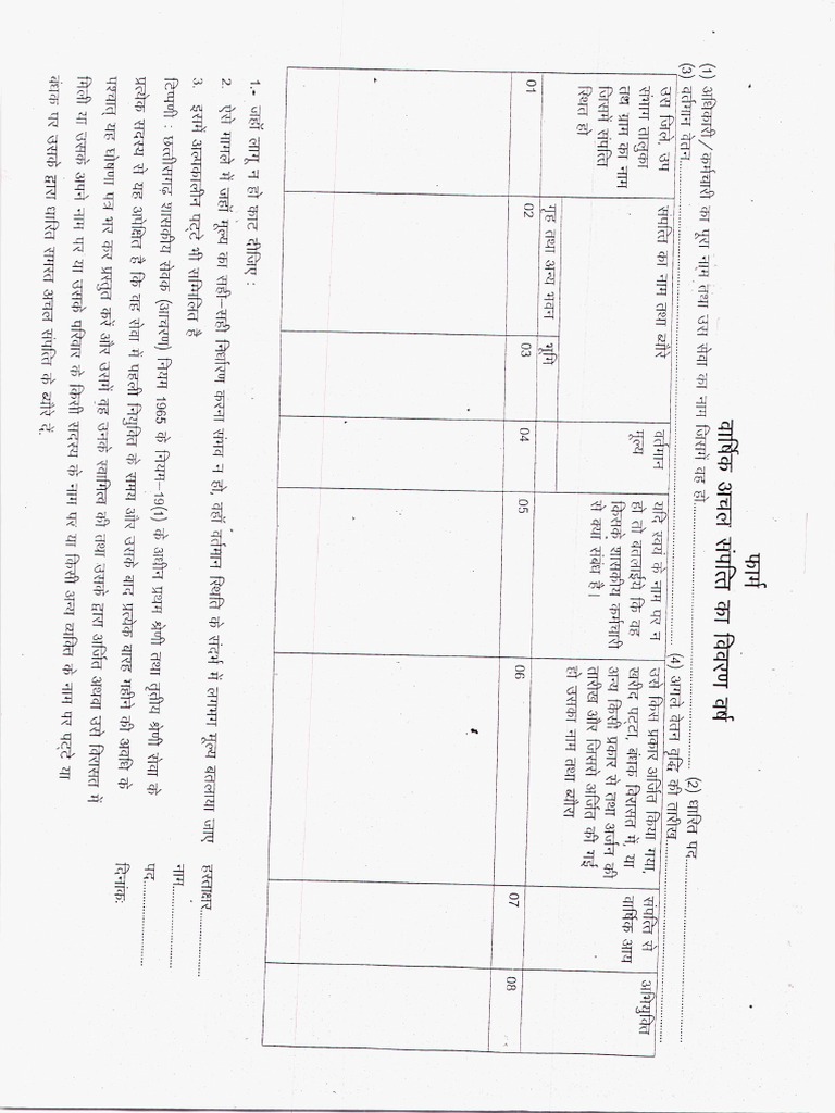 ACHAL Sampatti | PDF