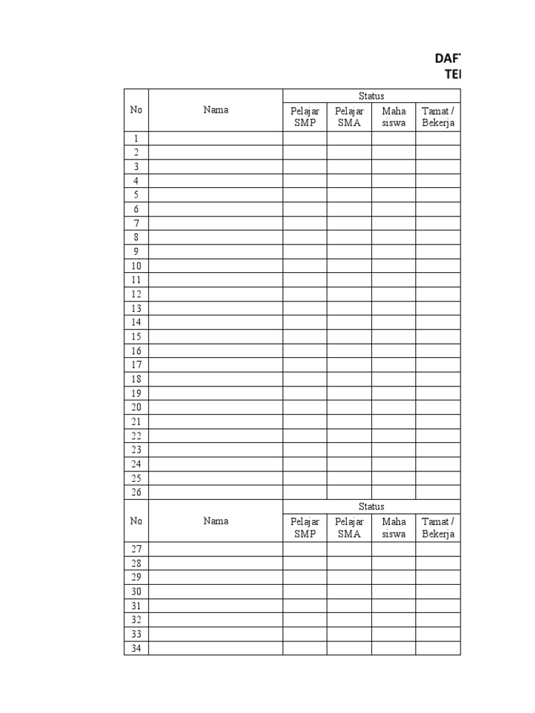 Daftar Hadir Omk | PDF