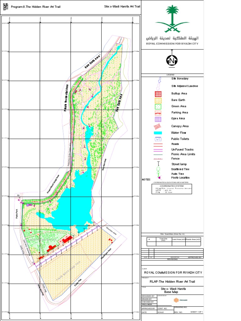 Wadi HAnifa-Model | PDF