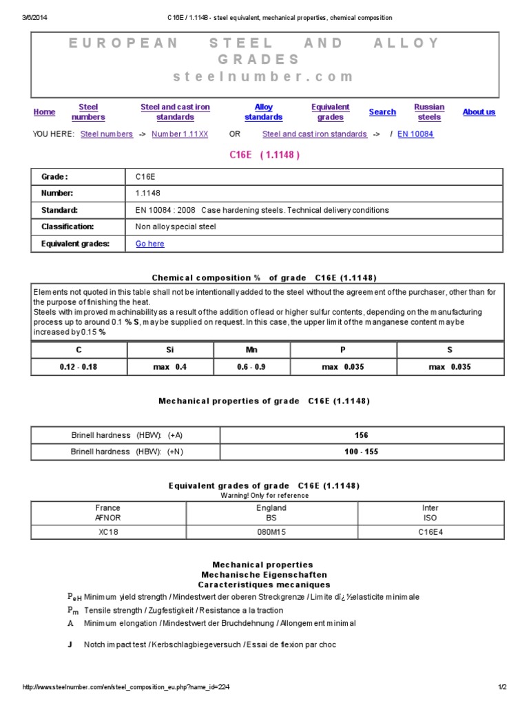 European Steel and Alloy Grades: Alloy Standards Search About Us EN ...