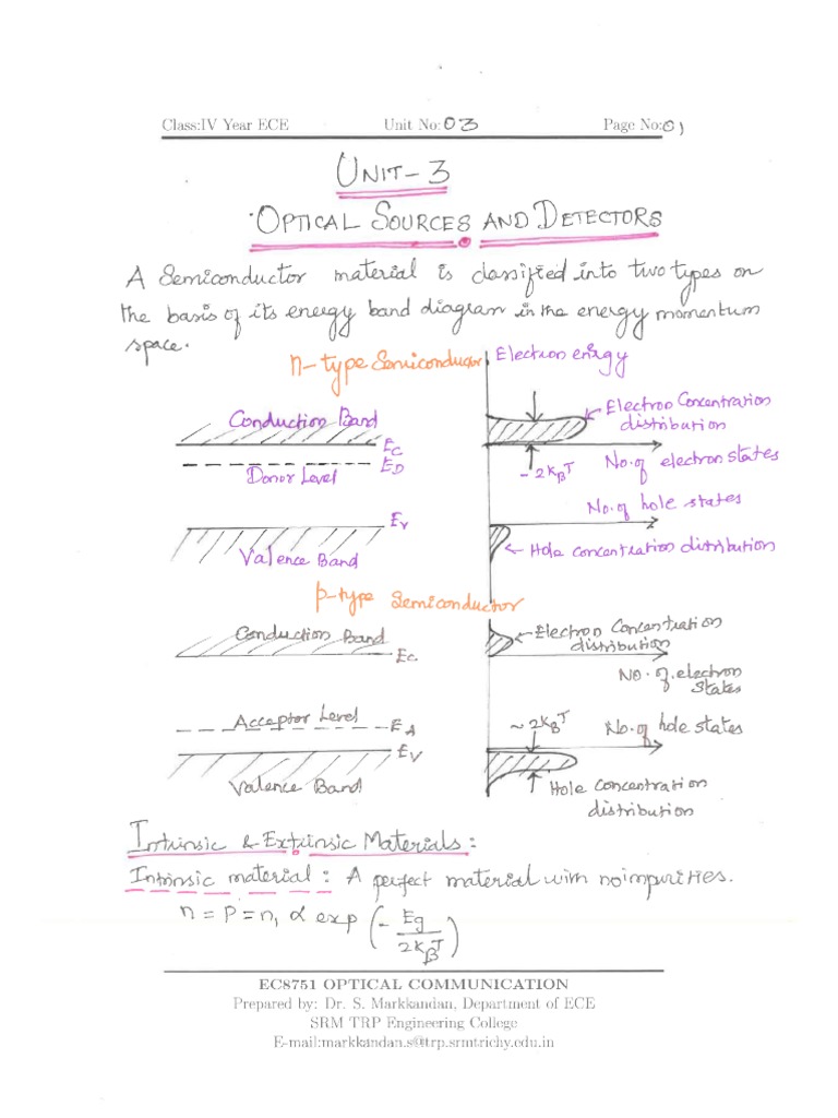 EC8751 Optical Communication - Unit 3 Notes | PDF