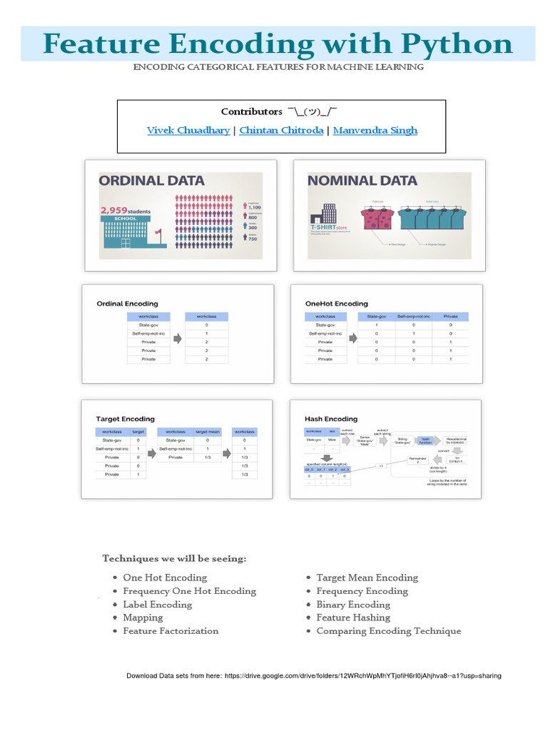 CATEGORICAL FEATURES With PYTHON | PDF | Foods | Computer Science