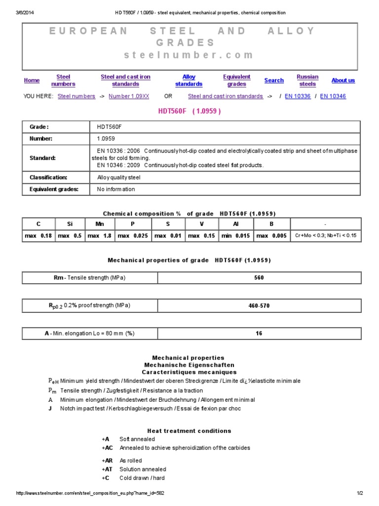 European Steel and Alloy Grades: HDT560F (1.0959) | PDF | Annealing ...