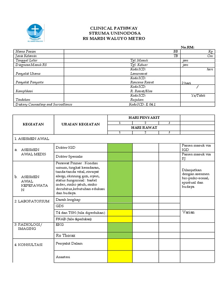 CLINICAL PATHWAY Struma Uninodosa | PDF