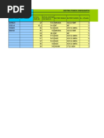 Viscosity Conversion Chart | PDF | Teaching Mathematics | Nature