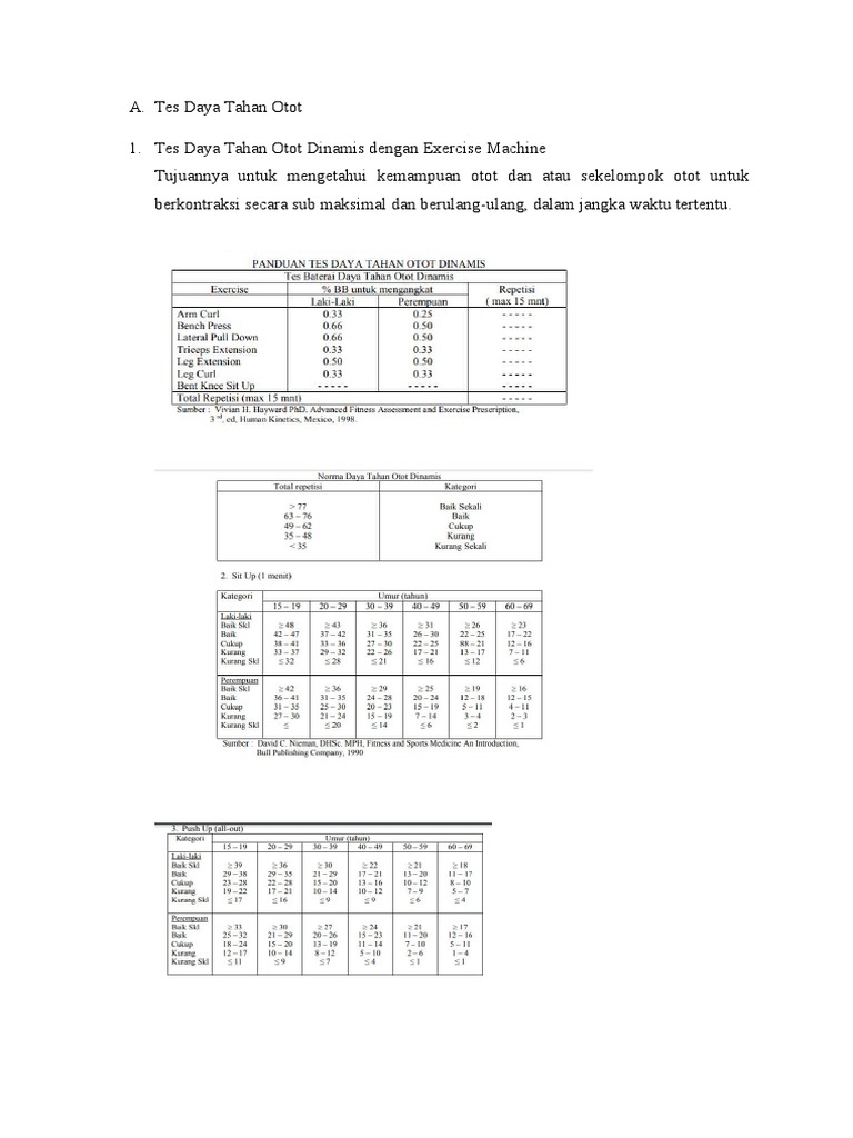 Functional Test | PDF