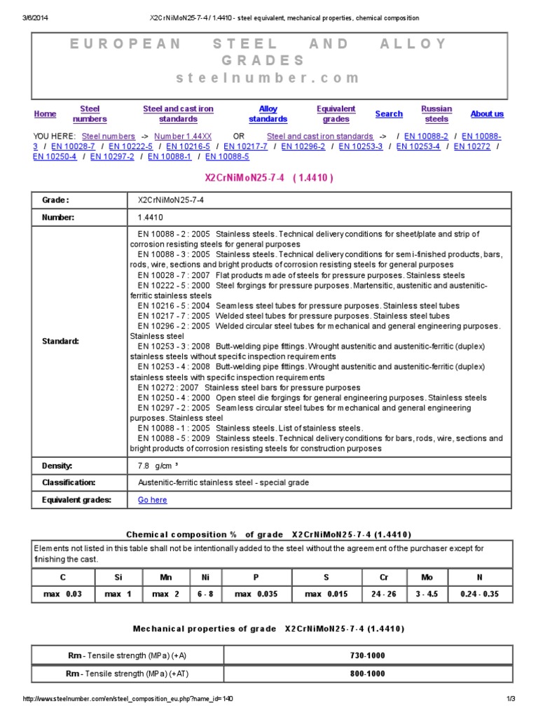 European Steel and Alloy Grades: X2Crnimon25-7-4 (1.4410) | PDF | Steel ...