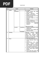Modul Pembelajaran Digital Gimkit | PDF