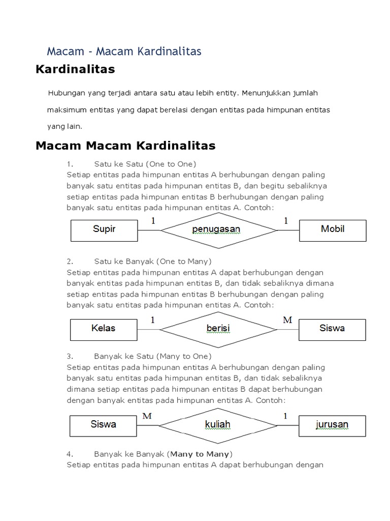 Kardinalitas Antar Entitas Basis Data | PDF