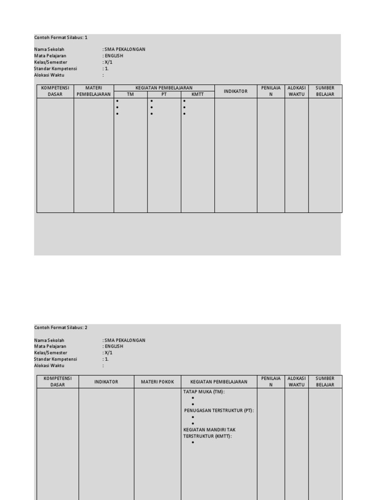 Contoh Format Silabus Bahasa Inggris | PDF | Learning ...