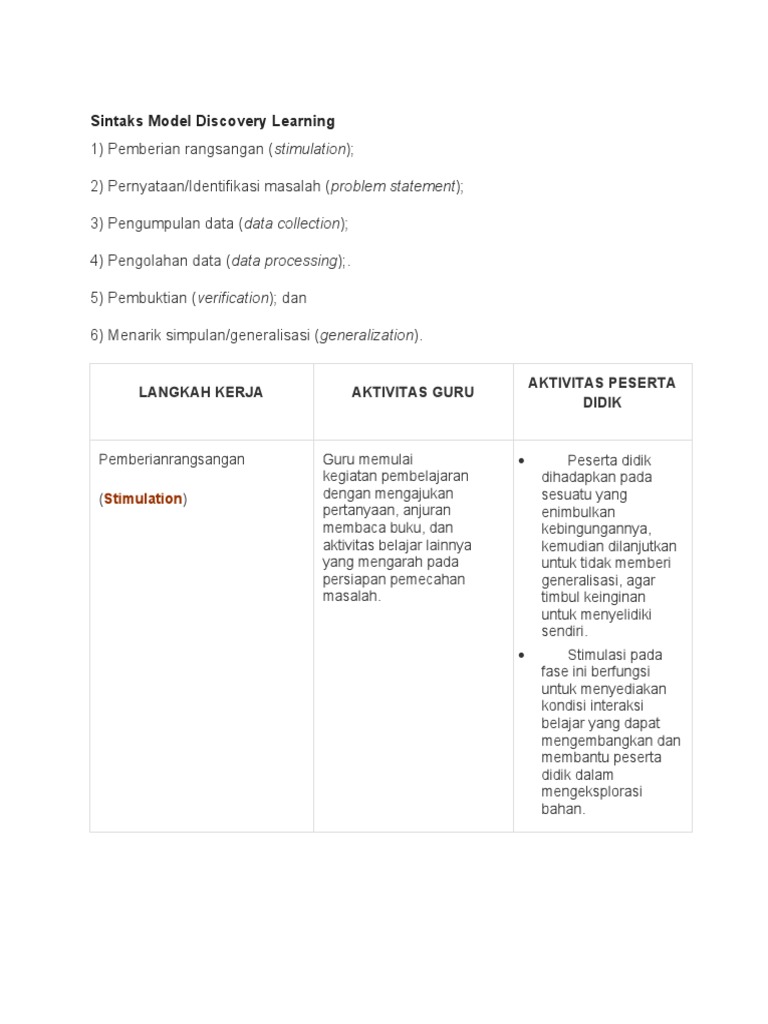 Sintaks Model Discovery Learning | PDF