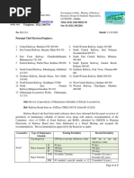 Pamphlet On 3-Phase Traction Motor 6FRA 6068 (WAG9-WAP7) | PDF ...