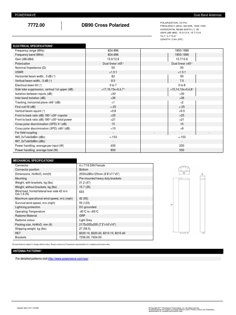7772.00 DB90 Cross Polarized: Powerwave Dual Band Antennas | PDF ...