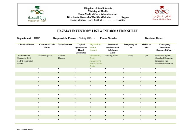 Appendix 5 Hazmat Inventory Sheet | PDF | Dangerous Goods | Chemistry