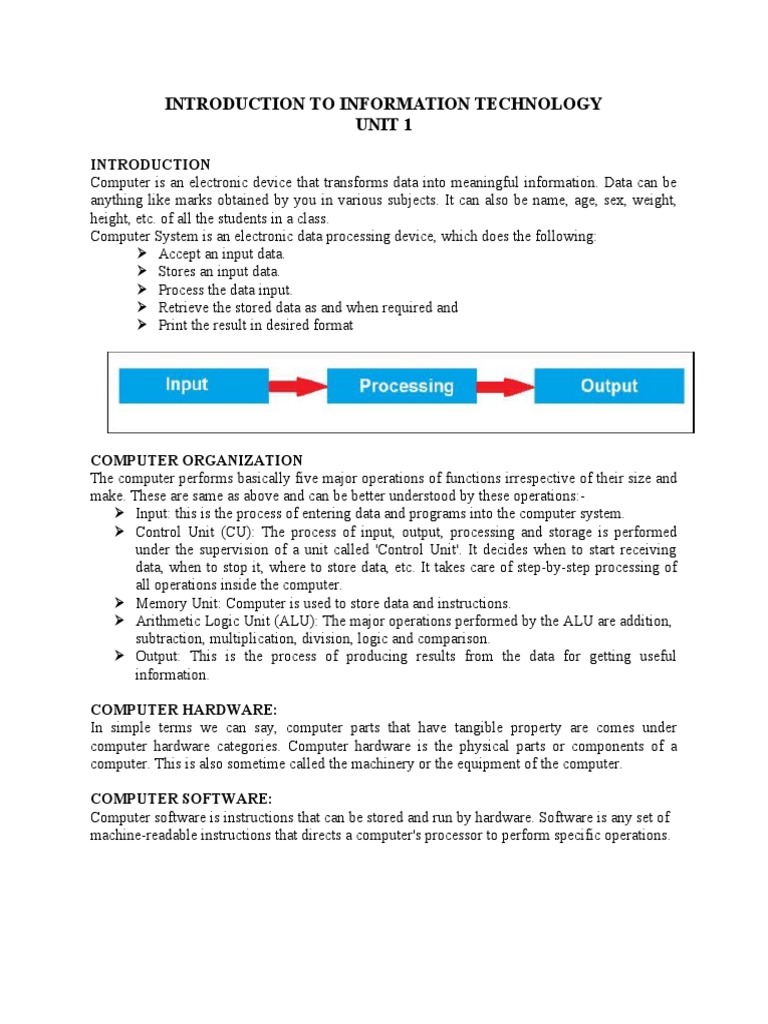 Introduction to Information Technology | PDF | Random Access Memory ...