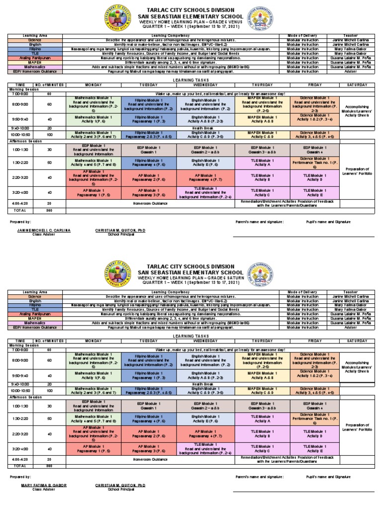 Weekly Home Learning Plan q1 Wk1 Grade 6 | PDF | Teaching | Behavior Modification