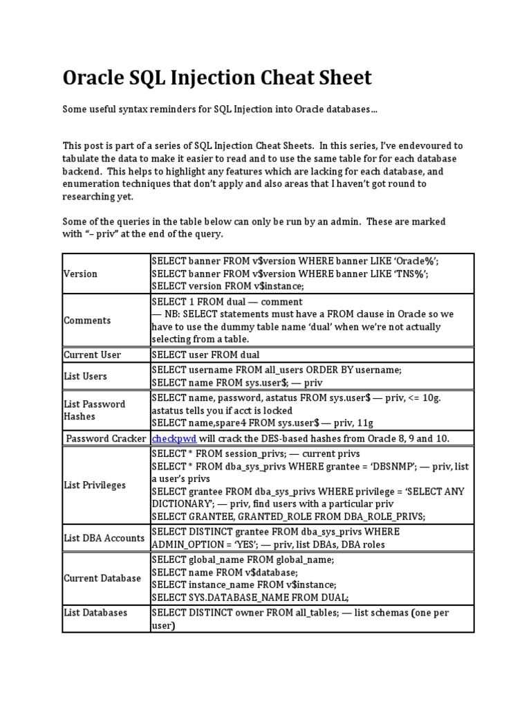 Oracle Sql Injection Cheat Sheet Pdf Software Computing