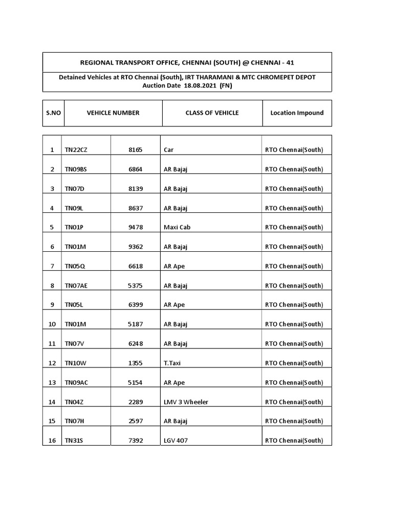 Regional Transport Office, Chennai (South) at Chennai - 41 | PDF ...