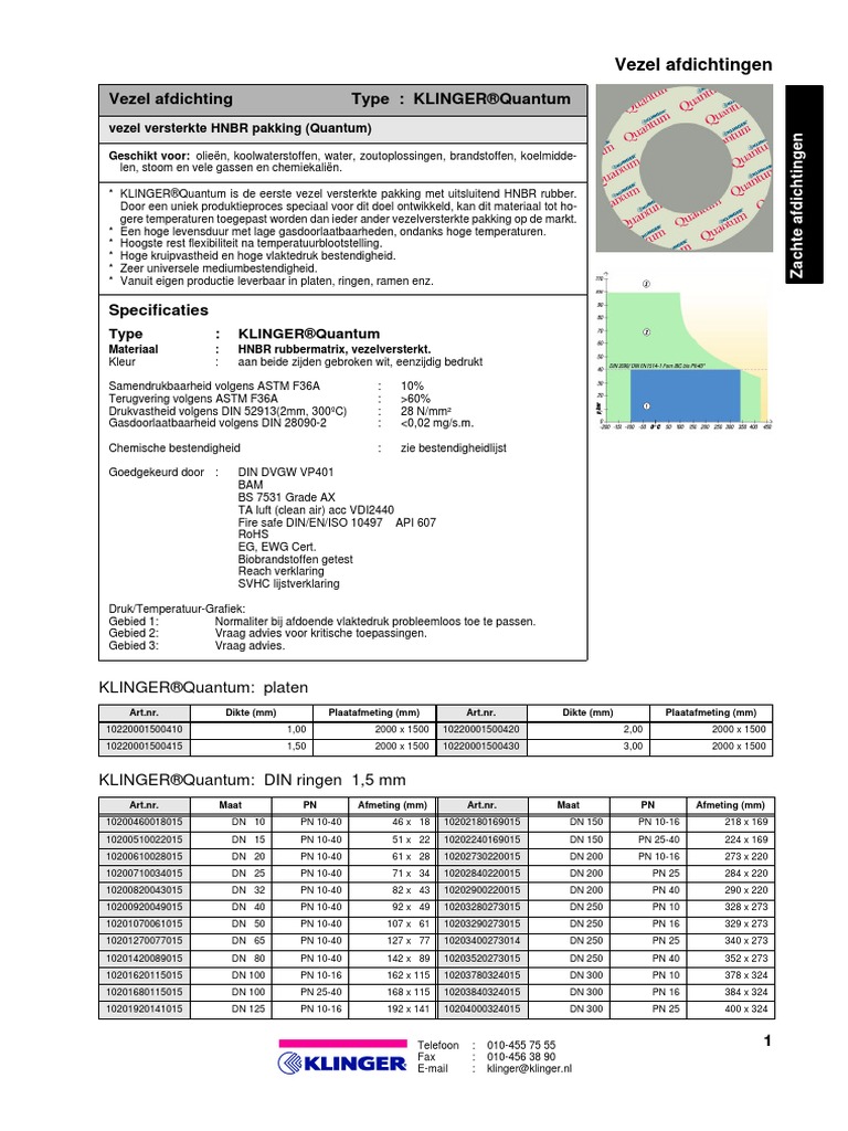 Klinger Flensdichting Quantum | PDF