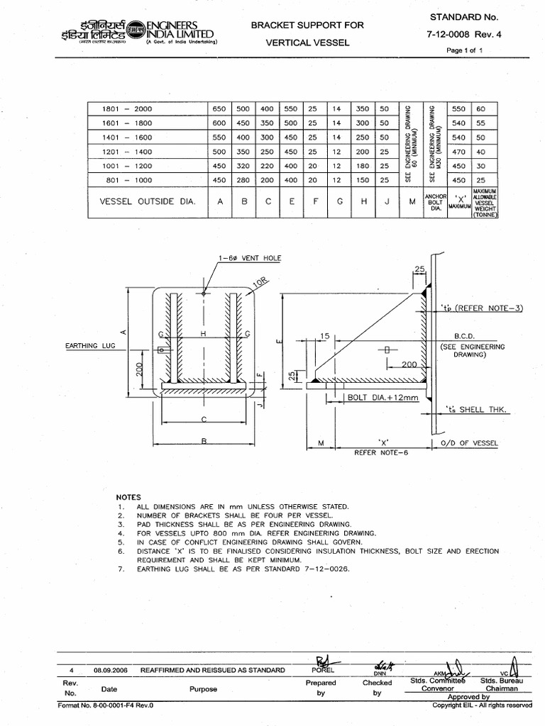 Bracket Supp For Verti Vessel | PDF