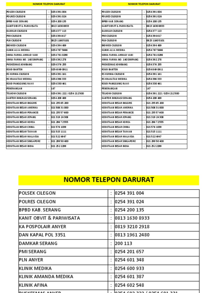 Nomor Telepon Penting | PDF