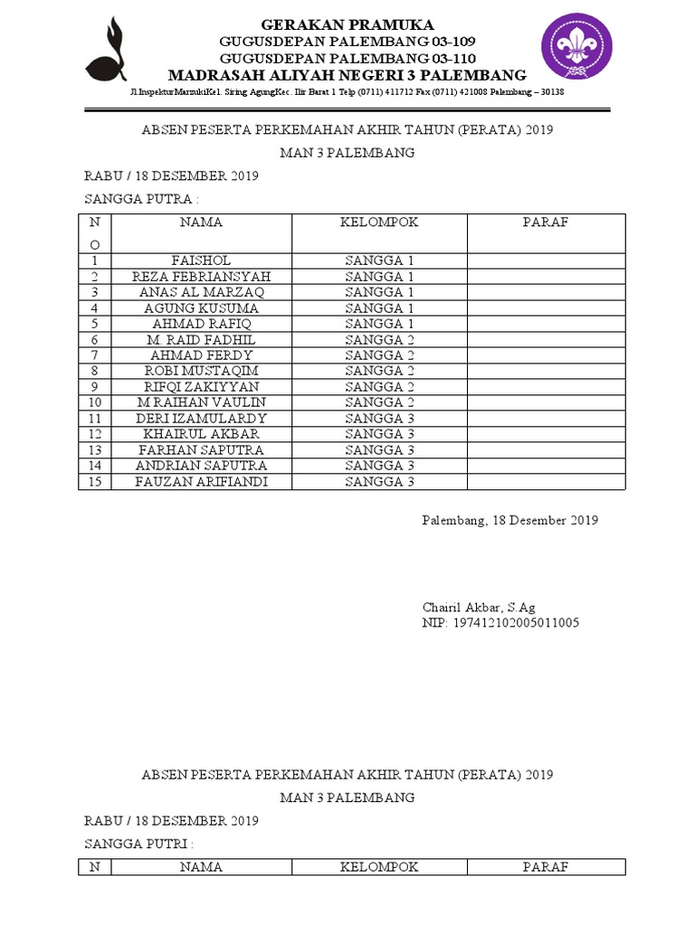 Contoh Kop Surat Pramuka Gugus Depan | PDF