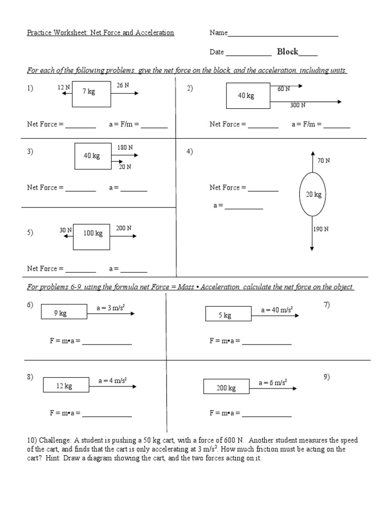 Net Force Diagram Worksheet