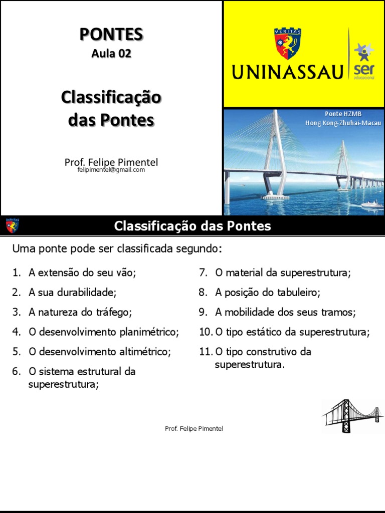 Classificação das Pontes e Tipos Estruturais | PDF | Ponte | Viga