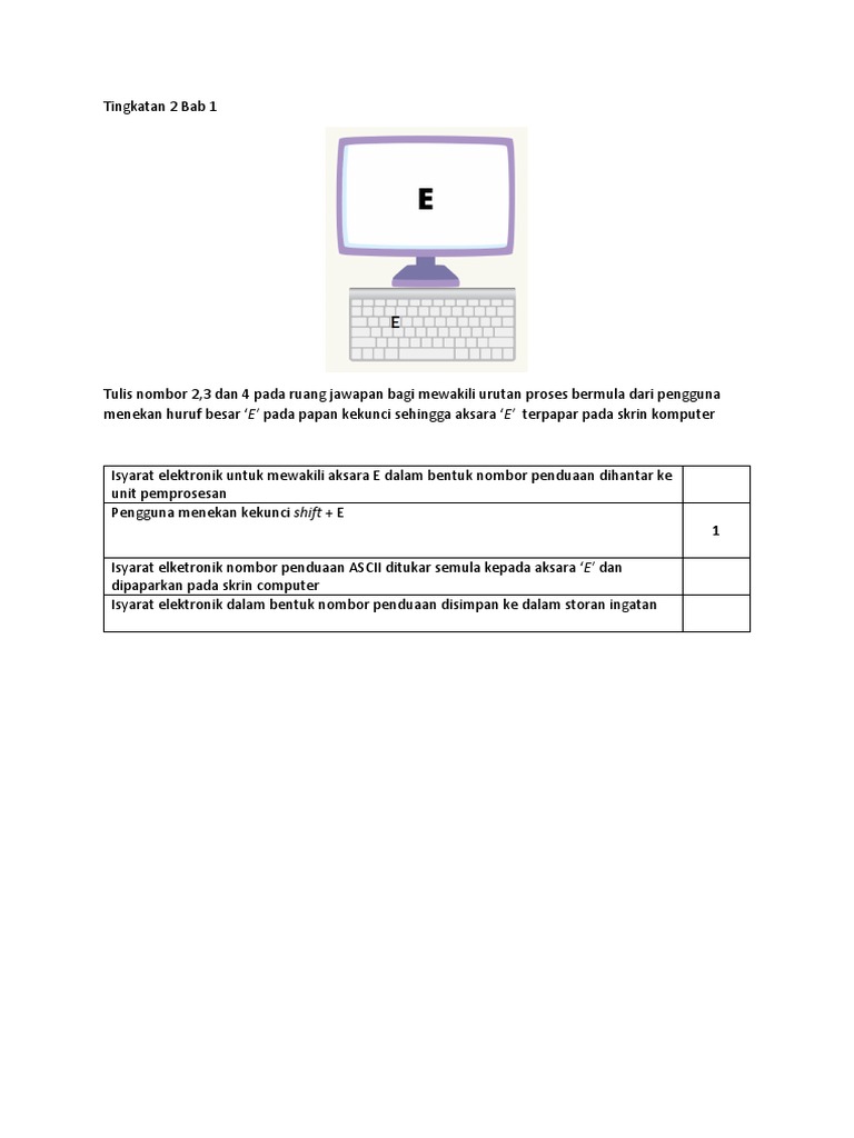 Ask Tingkatan 2 Bab 1 | PDF