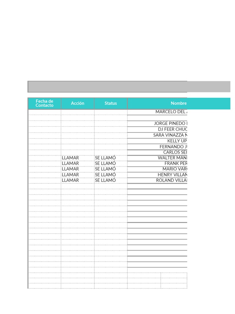 Cuadro de Prospección de Clientes | PDF