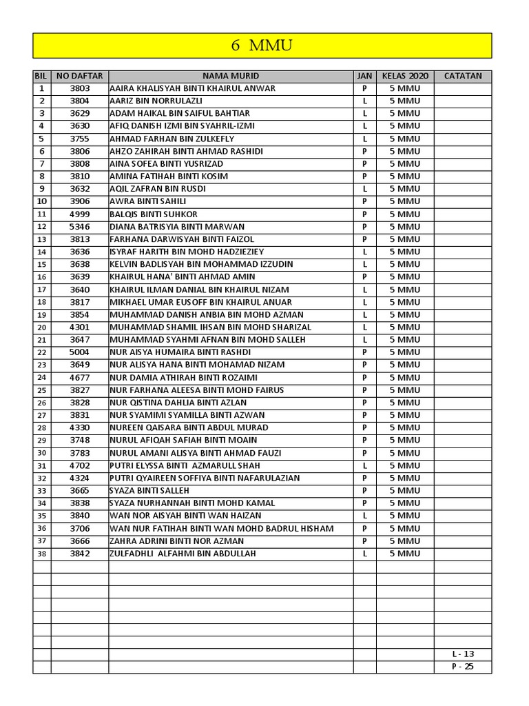Tahun 6 2021 22 Jan 2021 Pdf