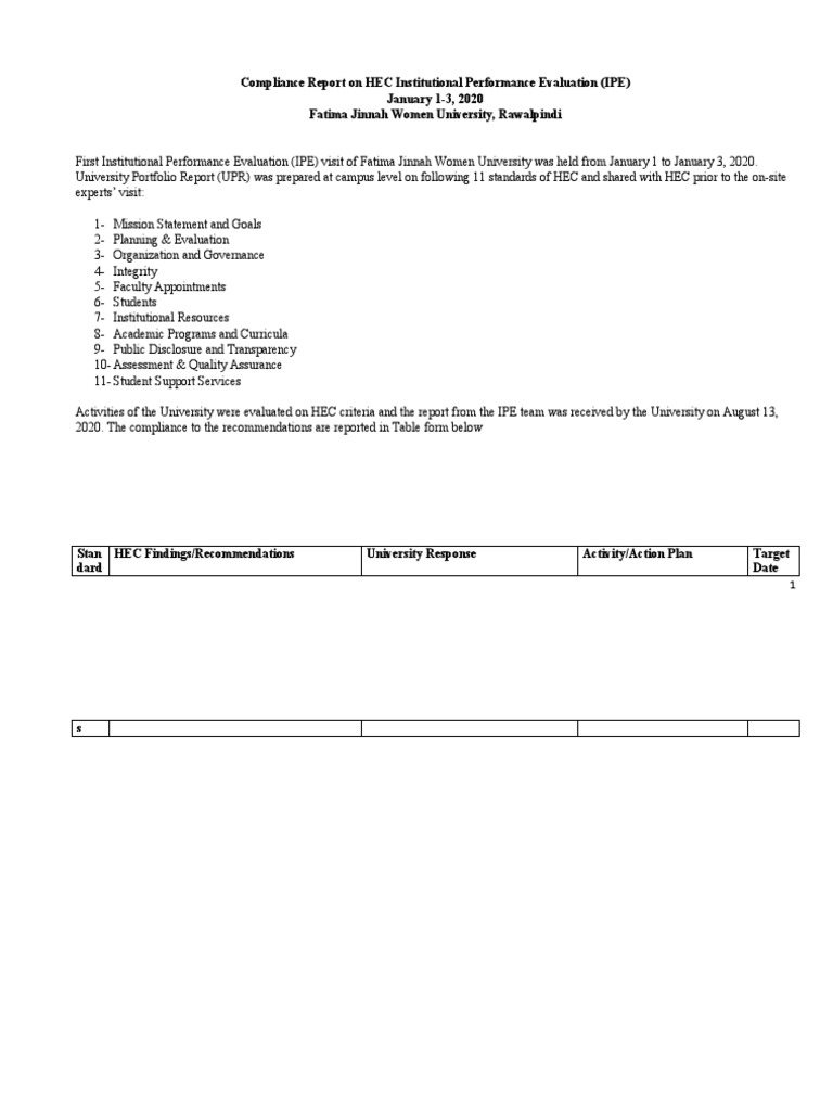 Compliance Report On IPE | PDF | Curriculum | Evaluation
