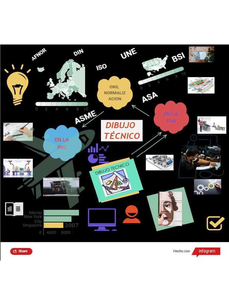 Infografia Autocad (171) .PNG | PDF