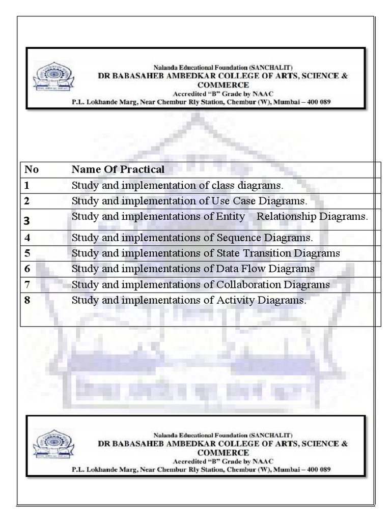 Software Engineering | PDF | Use Case | Class (Computer Programming)