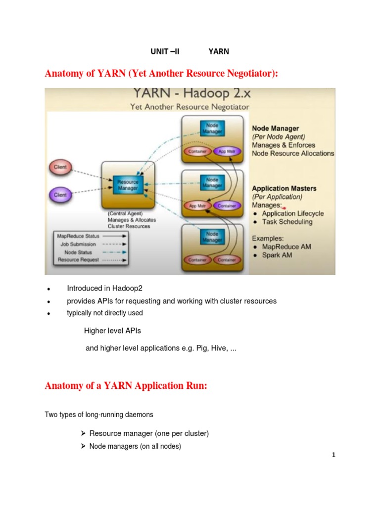 Unit 2 B) | PDF | Apache Hadoop | Scheduling (Computing)
