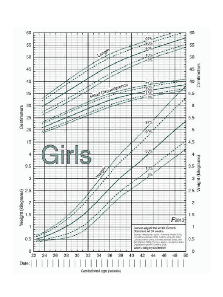 6423 Fenton Girls Pdf
