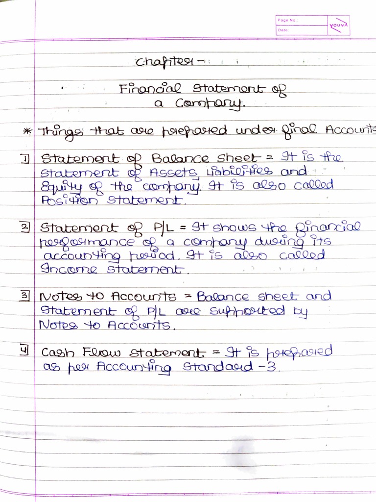 Class 12 Acc. Chapter 1 | PDF | Money | Balance Sheet