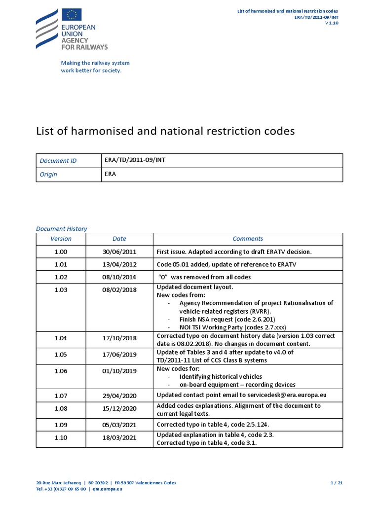 Harmonised and National Restriction Codes | PDF | Track Gauge | Rail ...