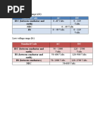 Quick Reference of Diesel Generator Set - (Part-1) : Standard Size of ...
