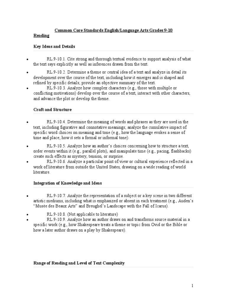 Common Core Standards English/Language Arts Grades 9-10 Reading Key ...