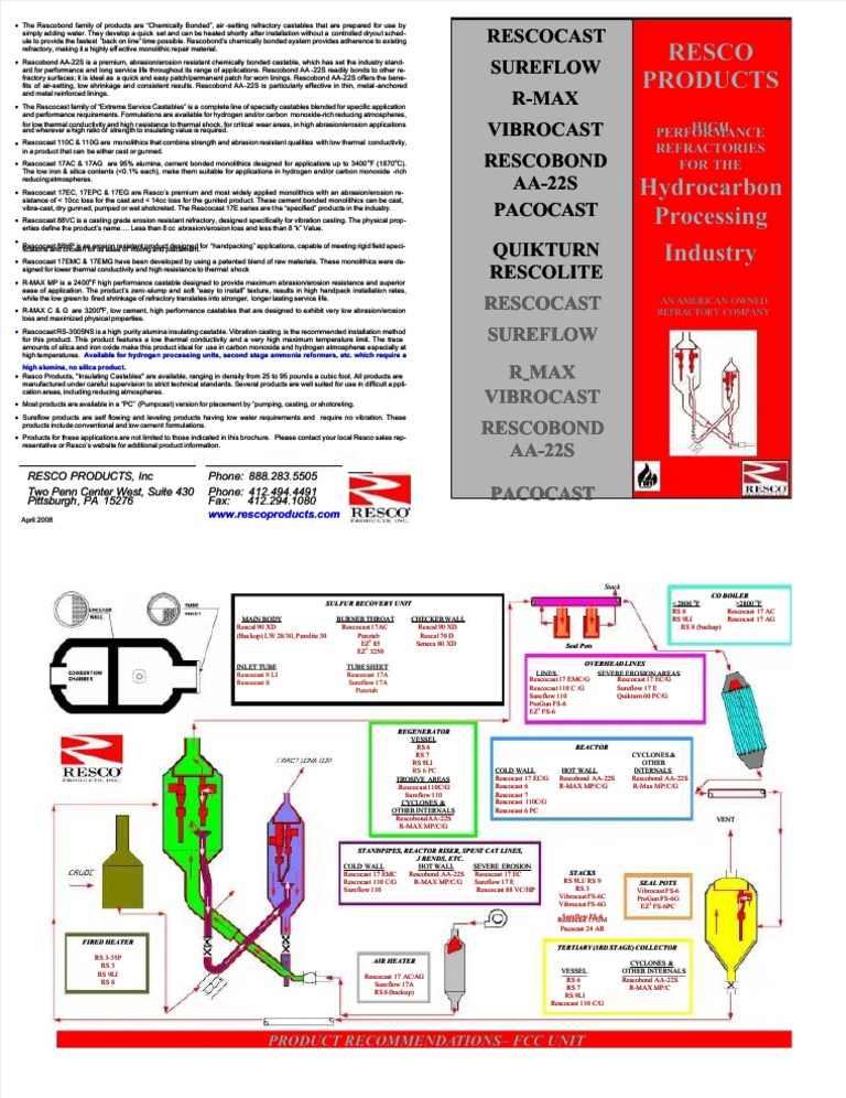 Catalogo Resco | PDF | Refractory | Physical Sciences