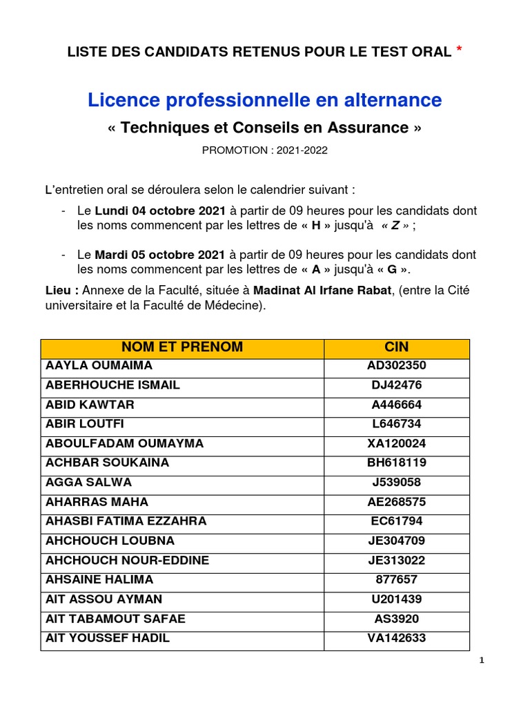 Liste Oral TCA | PDF