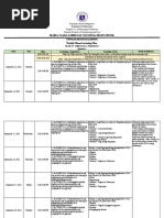 ISMC, ISMB, ISA Weight Charts | PDF