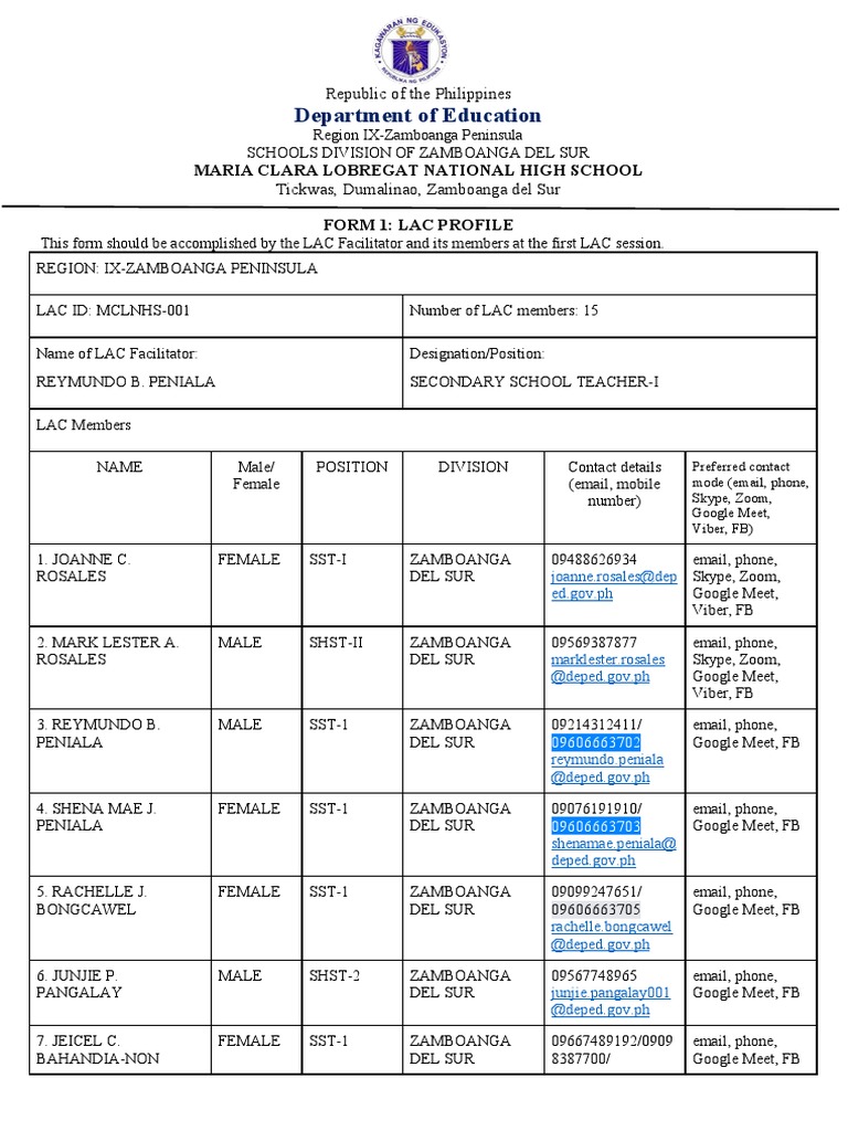 Lac Forms Sy2021 22 | PDF | Communication