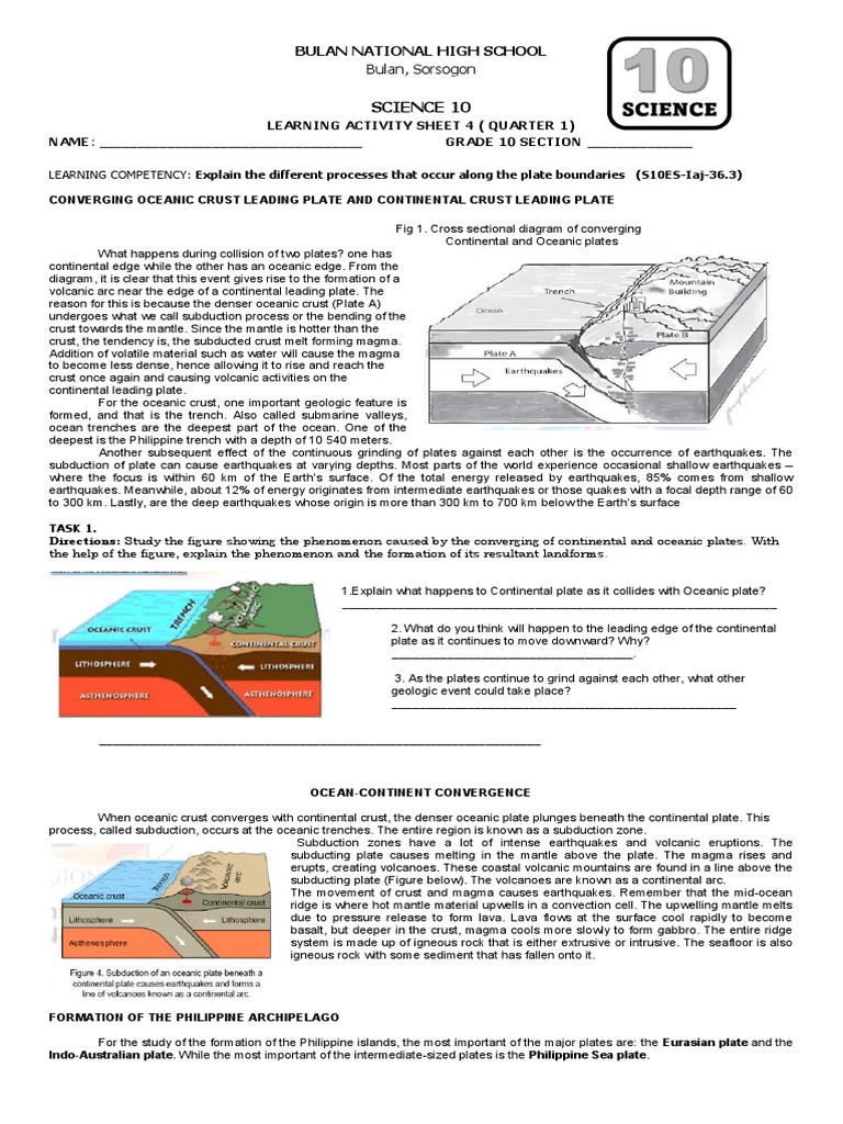 Plate Tectonics and the Formation of the Philippine Archipelago | PDF ...