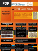 Las Doce Tablas - Historia Del Derecho | PDF