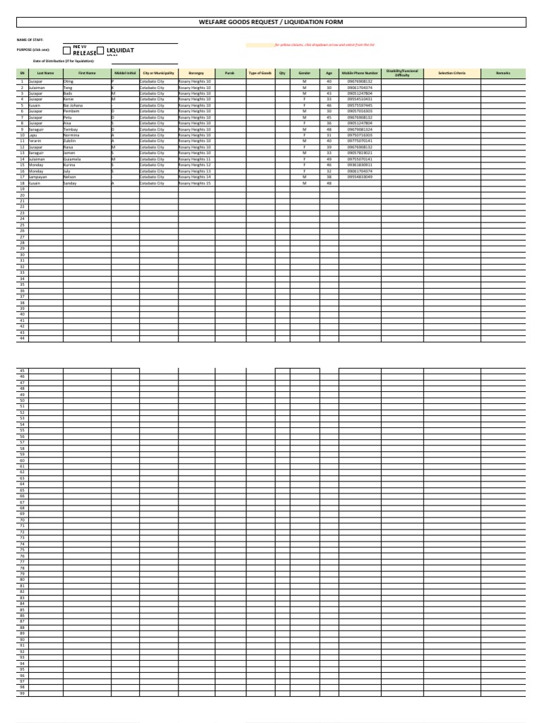 NEW Release FOR Liquidat ION: Welfare Goods Request / Liquidation Form ...