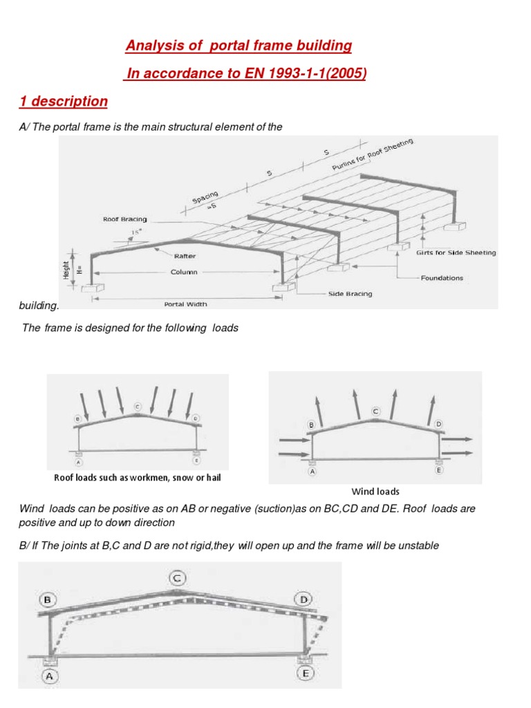 Analysis of Portal Frame Building | PDF | Buckling | Applied And ...